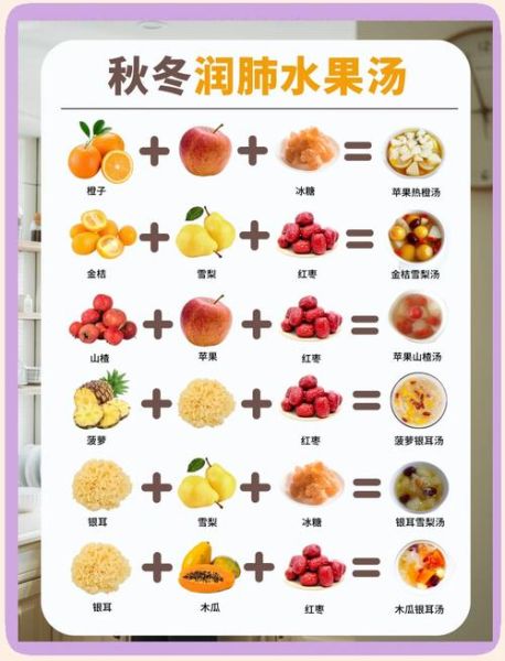 水果粥怎么做_宝宝水果粥做法大全-第2张图片-山城妙识