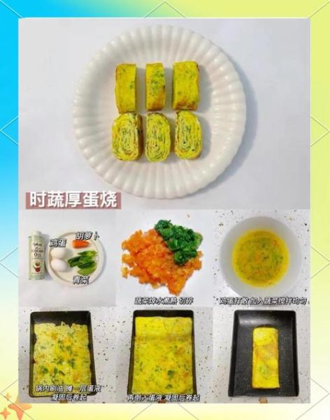 厚蛋烧怎么做好吃_厚蛋烧的秘诀是什么-第1张图片-山城妙识