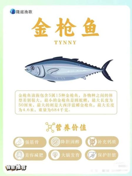 蓝鳍金枪鱼营养价值_蓝鳍金枪鱼怎么吃最健康-第1张图片-山城妙识 蓝鳍金枪鱼营养价值_蓝鳍金枪鱼怎么吃最健康-第1张图片-山城妙识
