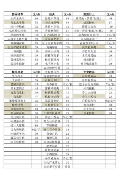 酒店菜单模板怎么设计_酒店菜单模板免费下载-第1张图片-山城妙识