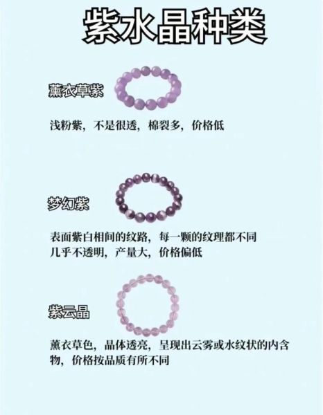 紫水晶的功效与作用_紫水晶真假怎么辨别-第1张图片-山城妙识