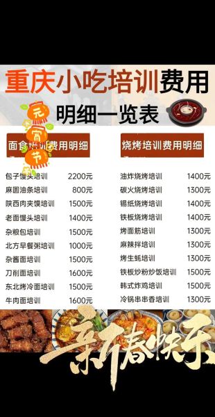 重庆名小吃培训哪家好_学费多少钱-第2张图片-山城妙识