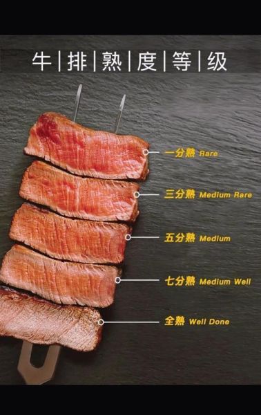 儿童牛排怎么做_儿童牛排几分钟熟-第1张图片-山城妙识 儿童牛排怎么做_儿童牛排几分钟熟-第1张图片-山城妙识