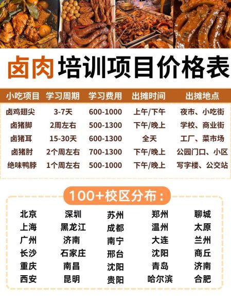 卤味培训班哪家好_卤味培训班多少钱-第1张图片-山城妙识