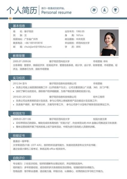 SEO面试自我介绍怎么写_如何突出项目亮点-第2张图片-山城妙识