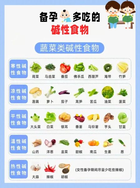 强碱性食物有哪些_强碱性食物表怎么查-第3张图片-山城妙识