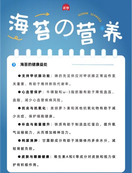 海苔的营养价值有哪些_海苔的功效与作用-第2张图片-山城妙识