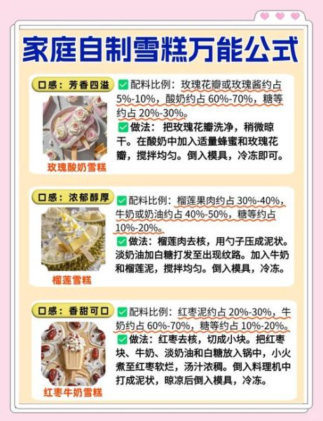 自制冰棍配方大全_如何做出不结冰渣的冰棍-第1张图片-山城妙识