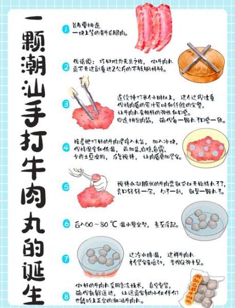 自制牛肉丸怎么做才弹牙_牛肉丸Q弹的秘诀-第1张图片-山城妙识 自制牛肉丸怎么做才弹牙_牛肉丸Q弹的秘诀-第1张图片-山城妙识