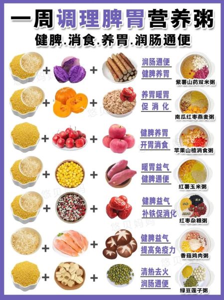 调理脾胃喝什么粥好_脾胃虚喝粥推荐-第3张图片-山城妙识 调理脾胃喝什么粥好_脾胃虚喝粥推荐-第3张图片-山城妙识