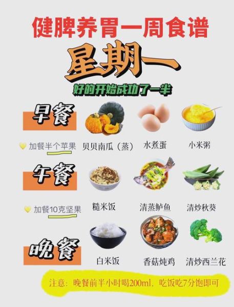 公司食堂早餐菜谱大全_如何搭配更营养-第3张图片-山城妙识