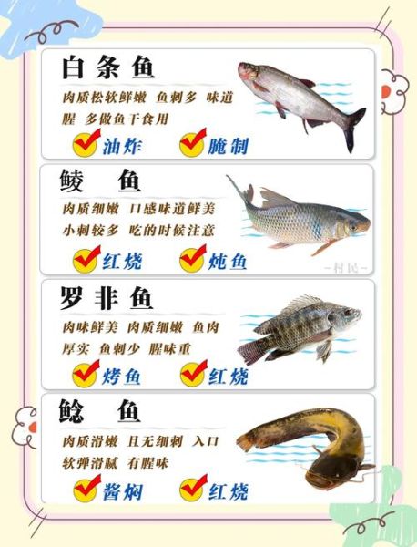 鱼有多少种做法_家常鱼怎么做好吃-第2张图片-山城妙识