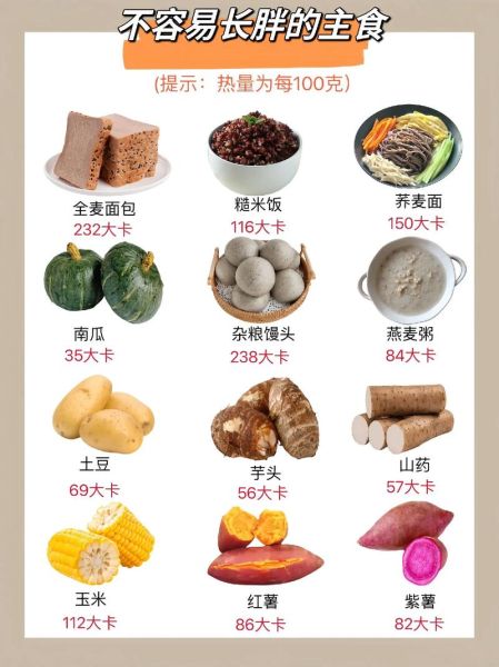 十大健康食品有哪些_怎么吃才最有效-第1张图片-山城妙识 十大健康食品有哪些_怎么吃才最有效-第1张图片-山城妙识