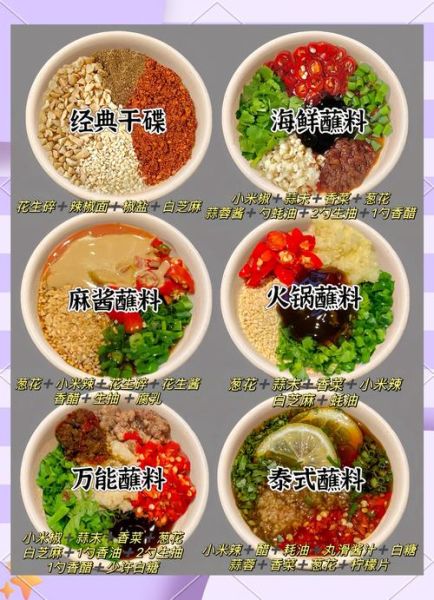 涮羊肉调料怎么调_涮羊肉蘸料配方-第1张图片-山城妙识