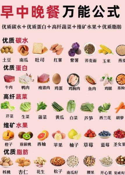 高蛋白的食物有哪几种_高蛋白食物排行榜-第1张图片-山城妙识 高蛋白的食物有哪几种_高蛋白食物排行榜-第1张图片-山城妙识