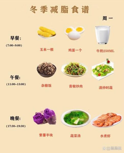 冬季减肥食谱一日三餐_冬天怎么吃不胖-第1张图片-山城妙识