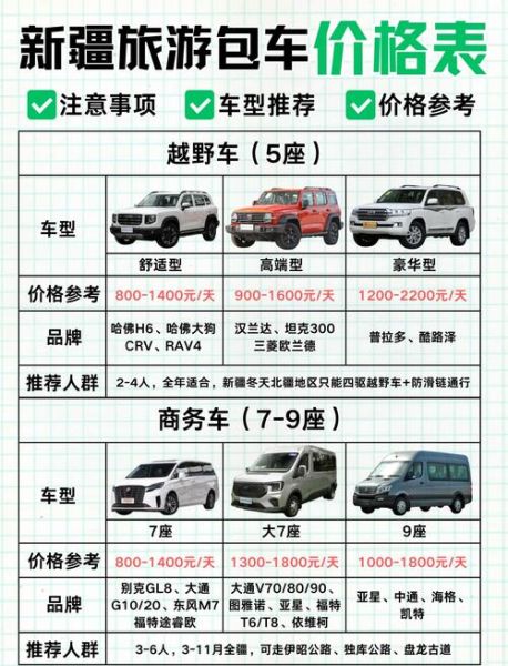新疆旅游报价多少钱_新疆旅游报价包含哪些-第2张图片-山城妙识
