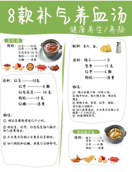 儿童补气血的汤谱大全_孩子气血不足喝什么汤好-第1张图片-山城妙识 儿童补气血的汤谱大全_孩子气血不足喝什么汤好-第1张图片-山城妙识