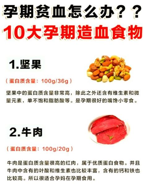 孕妇补血食物有哪些_孕期贫血吃什么最快补血-第1张图片-山城妙识