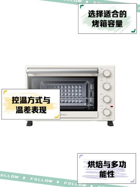 美的电烤箱多少钱一台_家用型号怎么选-第2张图片-山城妙识