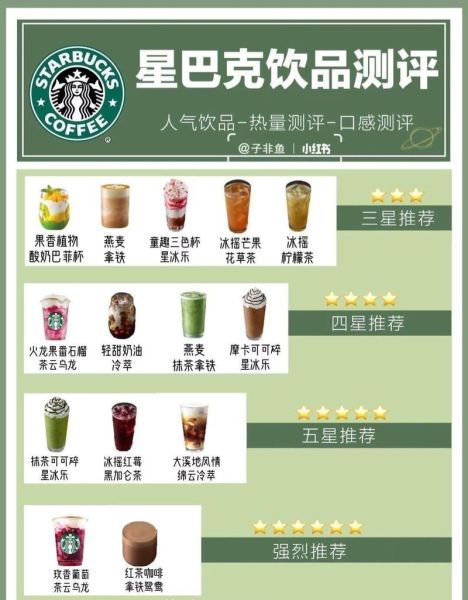 星巴克咖啡价格表2020_星巴克一杯多少钱-第1张图片-山城妙识