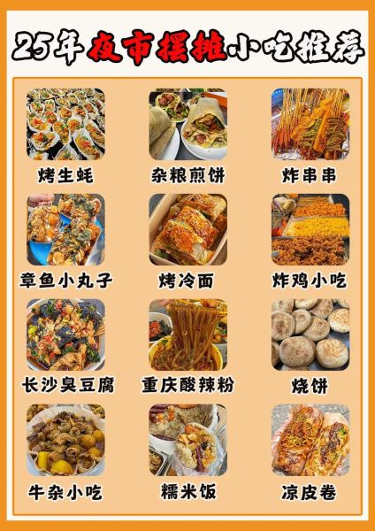 地摊小吃怎么做_地摊小吃配方大全-第2张图片-山城妙识 地摊小吃怎么做_地摊小吃配方大全-第2张图片-山城妙识