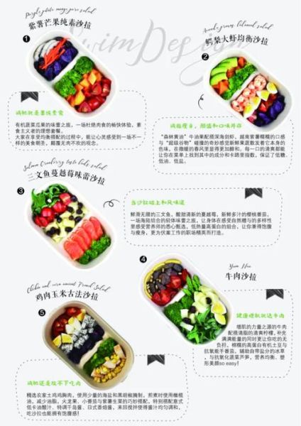 轻食减脂餐加盟费用多少_轻食加盟哪个品牌好-第3张图片-山城妙识