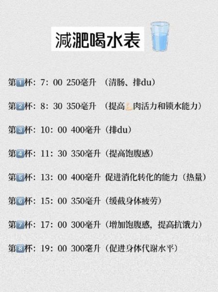 断食21天能瘦多少斤_21天只喝水瘦了40斤是真的吗-第3张图片-山城妙识