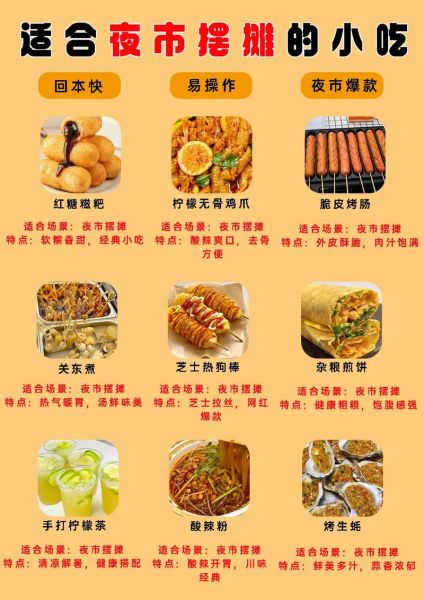 夜市小吃好项目有哪些_新手摆摊卖什么最火-第2张图片-山城妙识