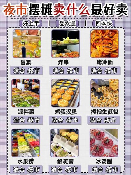 夜市小吃好项目有哪些_新手摆摊卖什么最火-第3张图片-山城妙识
