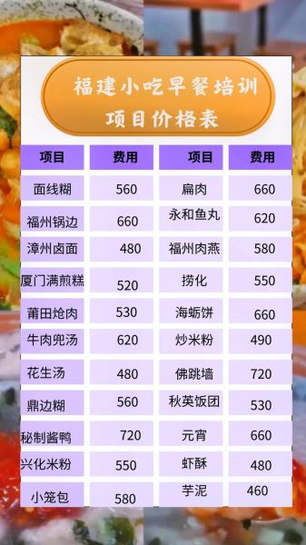 早点餐饮小吃培训哪家好_学费多少钱-第2张图片-山城妙识