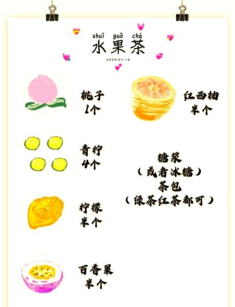 水果茶的做法和配方窍门_水果茶怎么煮不苦-第3张图片-山城妙识 水果茶的做法和配方窍门_水果茶怎么煮不苦-第3张图片-山城妙识