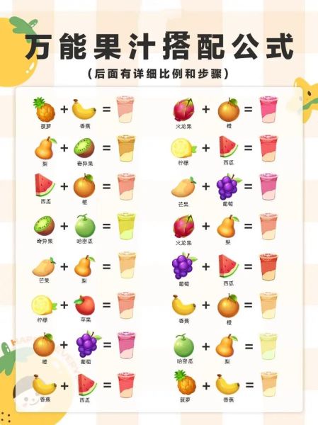 榨汁机食谱大全水果类_哪些水果搭配最好喝-第2张图片-山城妙识