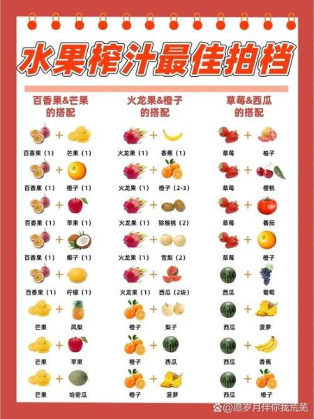 榨汁机食谱大全水果类_哪些水果搭配最好喝-第1张图片-山城妙识