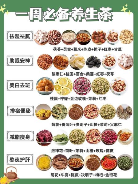 养生花茶怎么搭配_60种配方功效大全-第2张图片-山城妙识