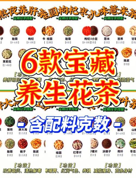 养生花茶怎么搭配_60种配方功效大全-第3张图片-山城妙识