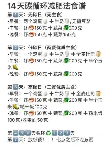 一周减肥法能瘦多少斤_一周减肥法会反弹吗-第2张图片-山城妙识 一周减肥法能瘦多少斤_一周减肥法会反弹吗-第2张图片-山城妙识