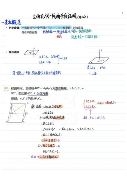 线面垂直的性质定理_如何证明-第1张图片-山城妙识