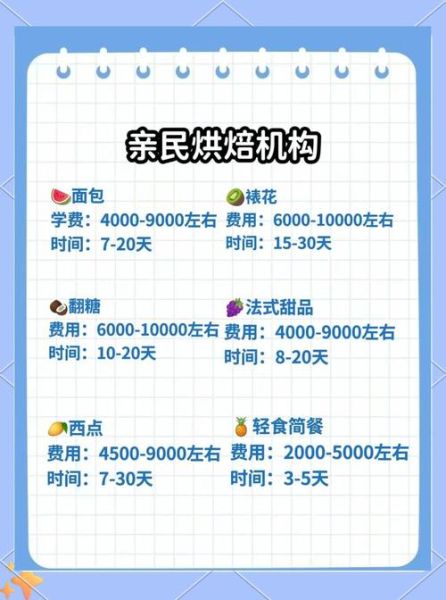 diy烘焙坊收费价目表_一次多少钱-第3张图片-山城妙识