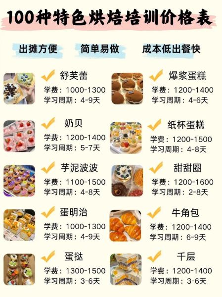 diy烘焙坊收费价目表_一次多少钱-第2张图片-山城妙识