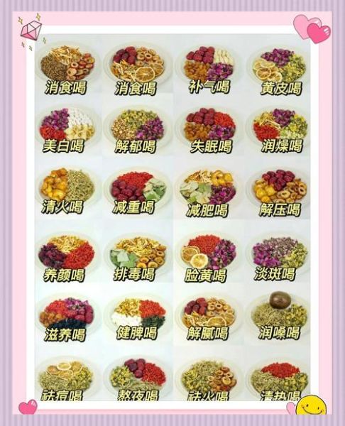 花茶搭配表_什么花茶可以一起泡-第3张图片-山城妙识