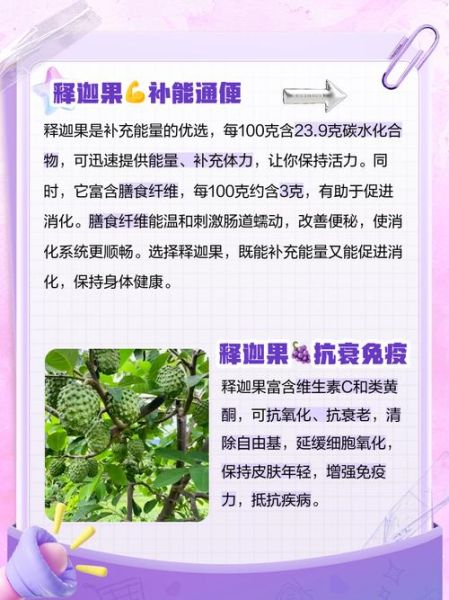 释迦果的功效与作用_孕妇能吃吗-第3张图片-山城妙识 释迦果的功效与作用_孕妇能吃吗-第3张图片-山城妙识