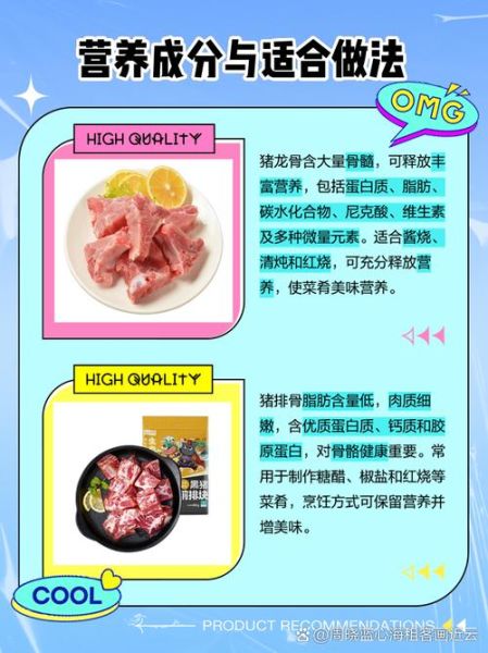 猪龙骨是哪个部位_猪龙骨和猪脊骨一样吗-第1张图片-山城妙识 猪龙骨是哪个部位_猪龙骨和猪脊骨一样吗-第1张图片-山城妙识