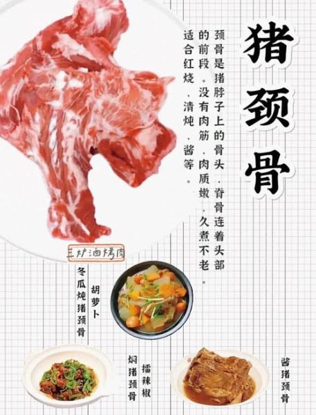 猪龙骨是哪个部位_猪龙骨和猪脊骨一样吗-第2张图片-山城妙识 猪龙骨是哪个部位_猪龙骨和猪脊骨一样吗-第2张图片-山城妙识