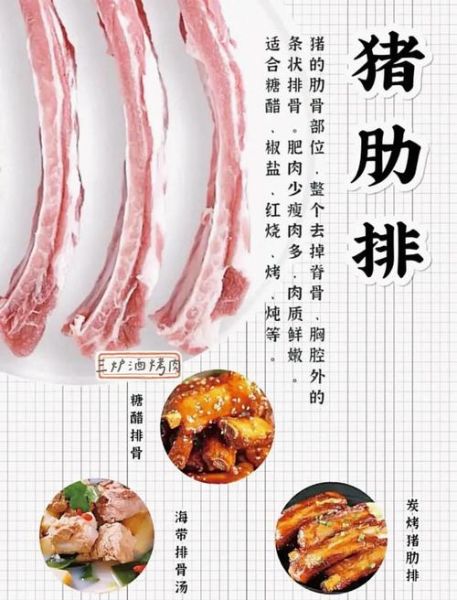 猪龙骨是哪个部位_猪龙骨和猪脊骨一样吗-第3张图片-山城妙识 猪龙骨是哪个部位_猪龙骨和猪脊骨一样吗-第3张图片-山城妙识