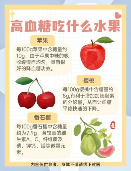 糖分高的水果有哪些_糖尿病人能吃吗-第1张图片-山城妙识 糖分高的水果有哪些_糖尿病人能吃吗-第1张图片-山城妙识