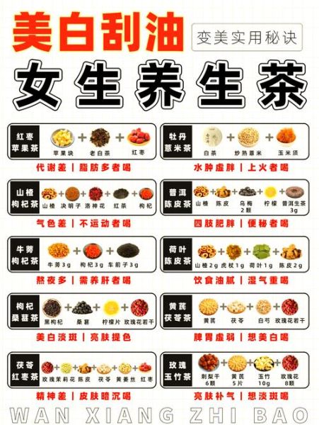 女人喝什么美容养颜气色好_哪些饮品能提亮肤色-第1张图片-山城妙识 女人喝什么美容养颜气色好_哪些饮品能提亮肤色-第1张图片-山城妙识