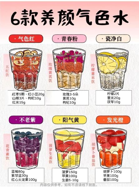 女人喝什么美容养颜气色好_哪些饮品能提亮肤色-第2张图片-山城妙识 女人喝什么美容养颜气色好_哪些饮品能提亮肤色-第2张图片-山城妙识