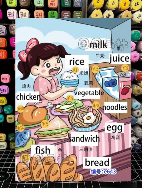 what_is_the_most_complete_english_menu_names_list-第3张图片-山城妙识