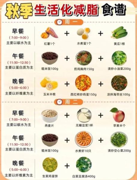 秋季养生减肥食谱有哪些_秋季减肥吃什么好-第3张图片-山城妙识